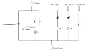 Un petit minuteur – SciencesMania